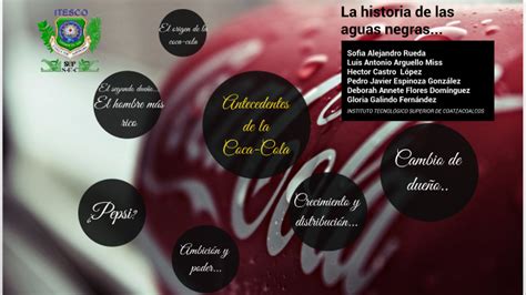 Linea Del Tiempo COCA COLA By Xavi Espinoza Gonzalez On Prezi