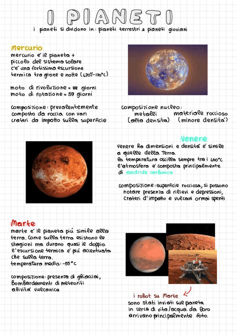 Il Sistema Solare Mappa Concettuale The Best Porn Website