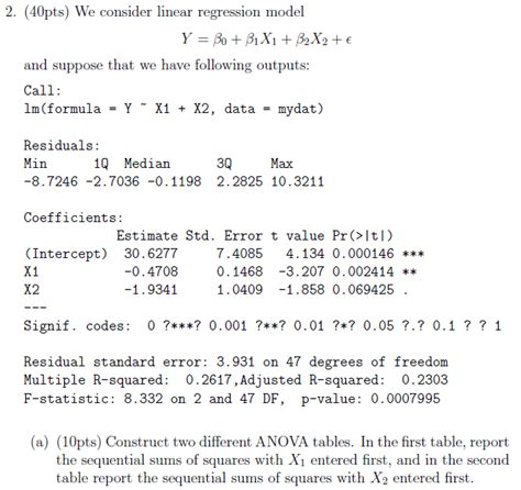 2 40pts we consider linear regression model