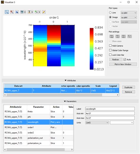 Lumerical Sub Wavelength Model Introduction And Data Generation