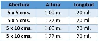 Multi Malla Alambrados Protecmalla