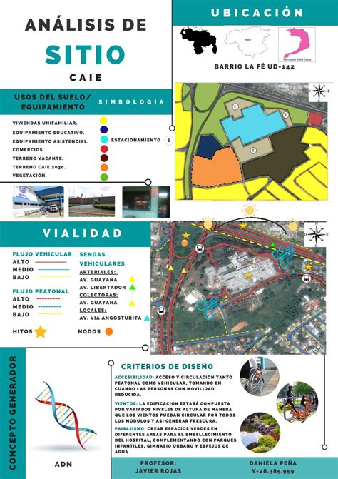 ANÁLISIS DE SITIO CAIE 2030 by daanielape Issuu