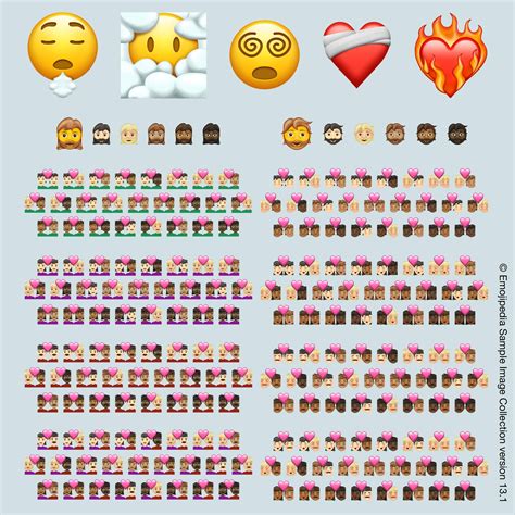 View Emoji Meanings