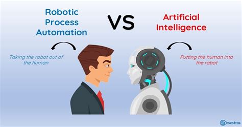Differences Between Robotics And Automation What After College
