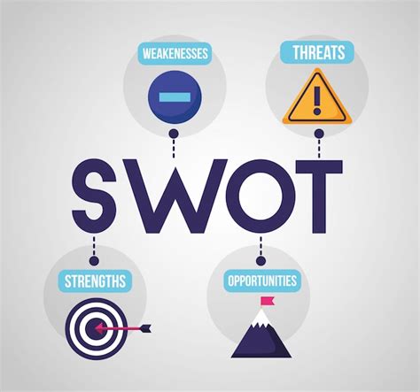 Free Vector Swot Infographic Analysis