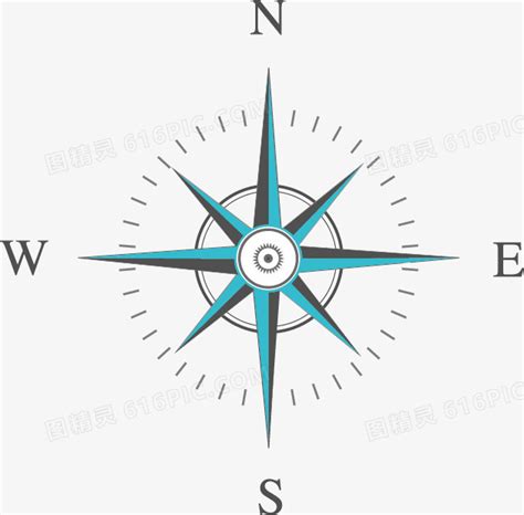 指南针矢量图图片免费下载 PNG素材 编号zq9ipdonv 图精灵
