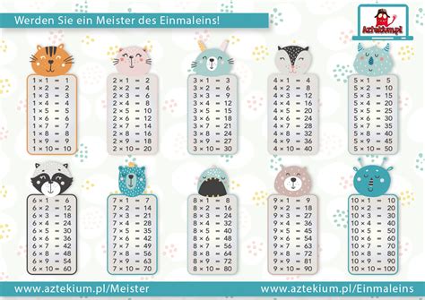 Blockieren Erdbeere Stahl Einmaleins Tafel Zum Ausdrucken Unbestimmt