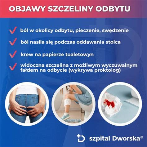 Szczelina Odbytu Objawy I Leczenie Szpital Dworska