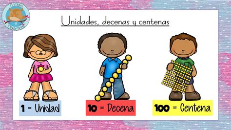Unidades Decenas Y Centenas Imagenes Educativas