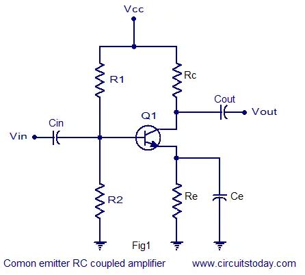 Rc Coupled Amplifier Circuit Diagram
