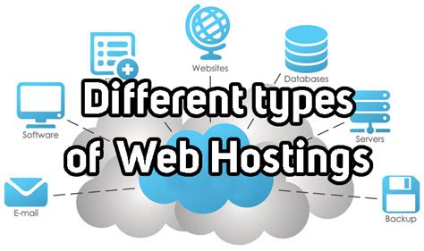 What Are The Different Types Of Web Hosting Services