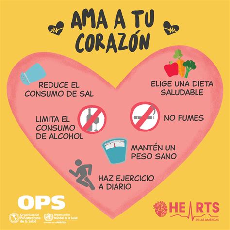 OPS OMS on Twitter Puedes controlar tu presión arterial alta con