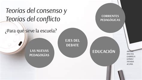 Teorías del consenso y del conflicto by Ariana Walter on Prezi