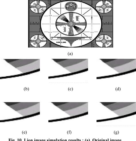 figure 1 from a new edge based intra field interpolation method for deinterlacing using locally