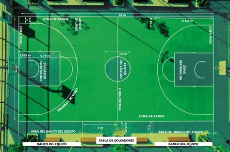 Descubrir 52 Imagen Medidas De Cancha De Futbol Y Basquetbol Abzlocal Mx