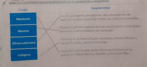 une con líneas el grupo poblacional con la características respectivas