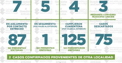 Noticias On Line desde La 106 Siempre Una Canción Saladillo SITUACIÓN