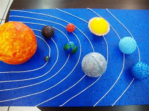 Materiais Para Fazer Maquete Do Sistema Solar Coleta De Materiais