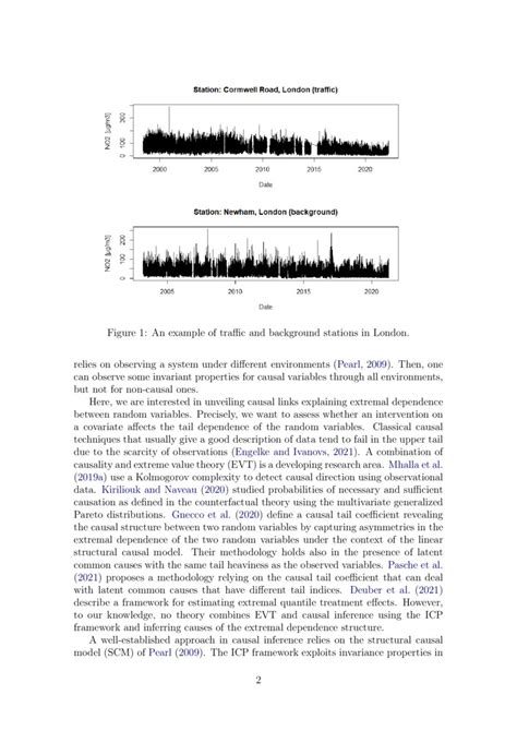 detecting causal covariates for extreme dependence structures deepai