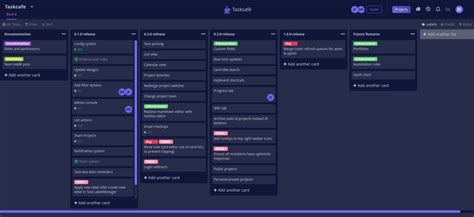 Beste Open Source Projektmanagementsoftware F R Effiziente Teams