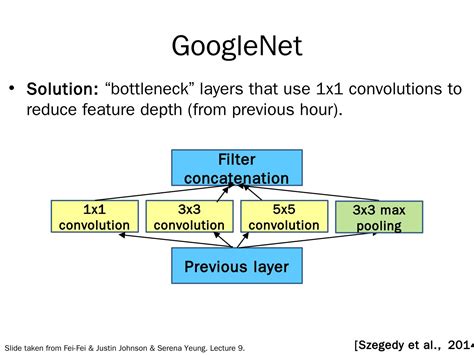 Imagenet Classification With Deep Convolutional Neural Networks