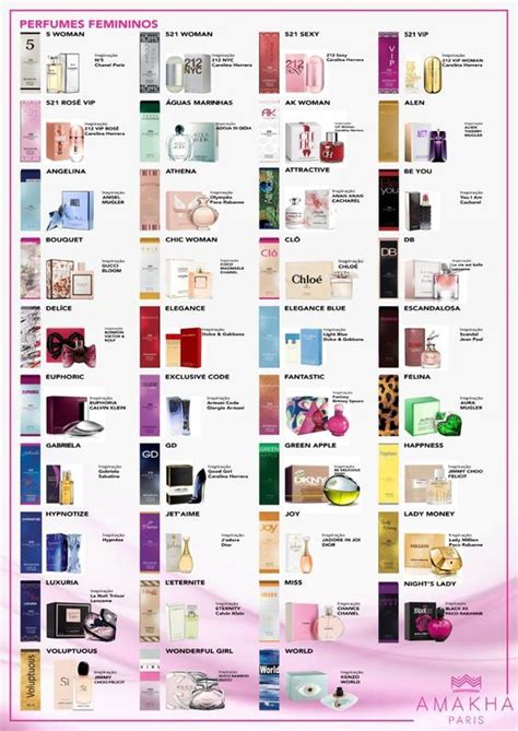 Amakha Paris Fragrâncias Femininas de Alta Qualidade