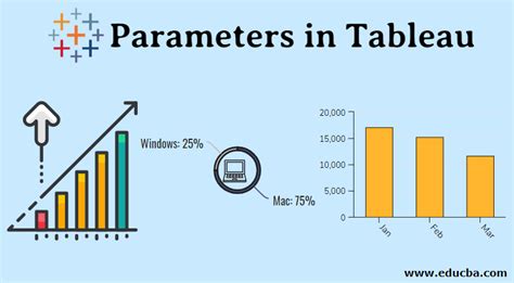 Parameters In Tableau How To Create And Use Parameters In Tableau