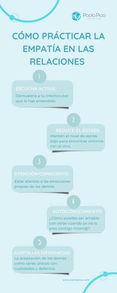 Viral Que Es Empatia Relaciones Interpersonales Nuevo Estudiar