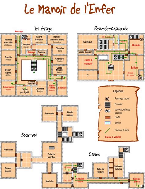 La Bibliothèque des Aventuriers
