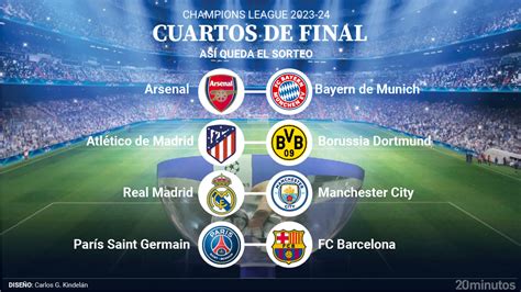 Fechas Y Horarios De Todos Los Duelos De Champions El Madrid Jugar El