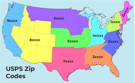 Usps Country Codes H Ng D N Chi Ti T V Ng D Ng Trong D Ch V B U