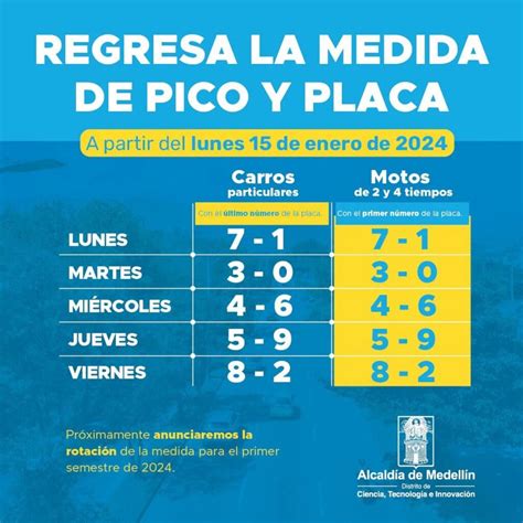 Pico Y Placa Medell N Hoy Lunes De Enero De Canal