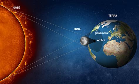 Eclissi Totale Di Sole Dell Aprile L Orario Come Vederla Dall