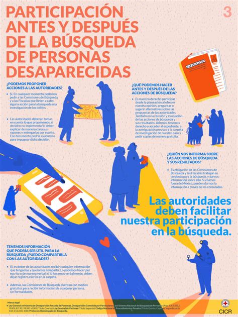 Información para familiares Comisión de Búsqueda de Personas del