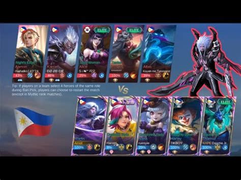 Martis Exp Lane Youtube