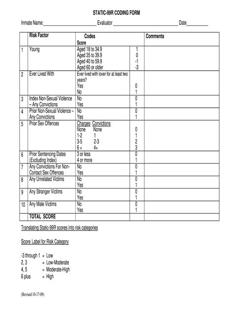 static 99r 2016 coding form fill online printable fillable blank pdffiller