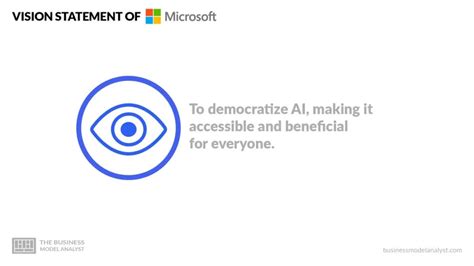 Declaración de misión y visión de Microsoft