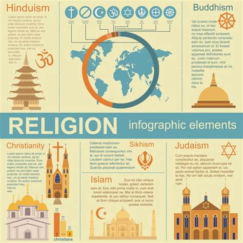 Religion Infographics Stock Vector Image By A7880S 56155445
