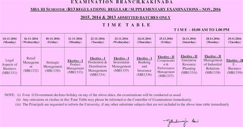 Mba Jntuk Rd Sem Exam Time Table