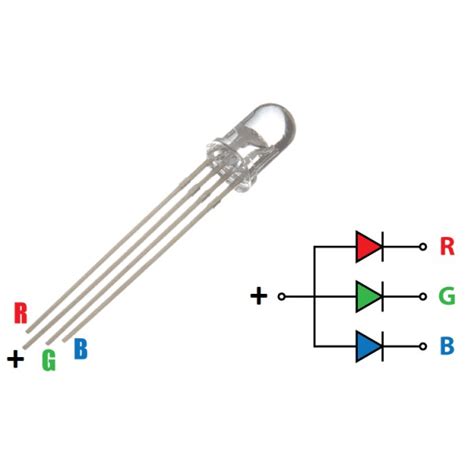 Led RGB cátodo común