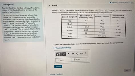 Solved Review Constants Periodic Table Part A Learning Goal Chegg