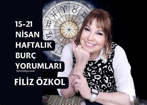 F L Z Zkol N San Haftalik Bur Yorumlari Fan Medya