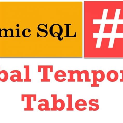 Sql Server List Tables With Size And Row Counts Part 2 Sql Authority With Pinal Dave