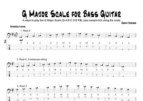 G Major Scale For Bass Guitar Different Fingerings Plus Sample