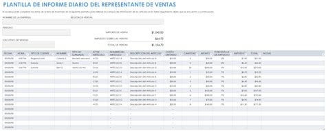 Plantillas Y Formularios Gratuitos De Informe De Ventas Smartsheet