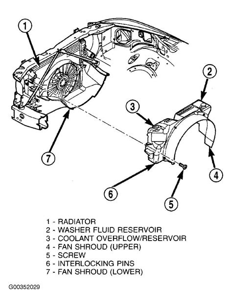 Exploring The Front End Parts Of A 2004 Dodge Durango A Visual Guide