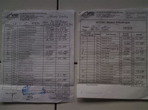 Contoh Nota Toko Sembako Contoh Nota Sederhana Untuk Perusahaan Yang