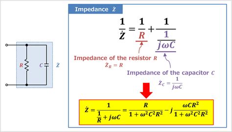 RC Parallel Circuit Impedance Phasor Diagram Electrical Information