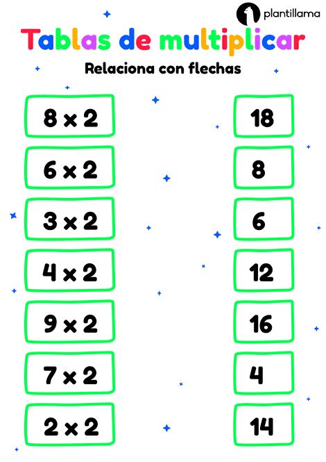Tabla Del Apr Ndela F Cil Con Fichas Y Ejercicios En Pdf Gratis