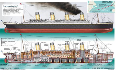 Naufrage du RMS Titanic 100 ans déjà un Titan sombrait le 15 avril